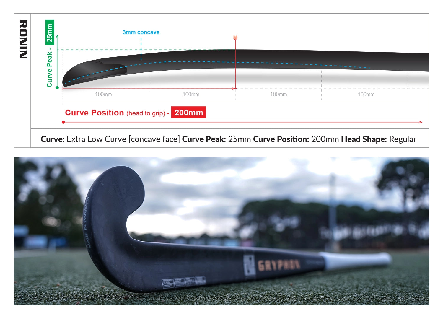 Stick Shapes – Gryphon Hockey Ltd